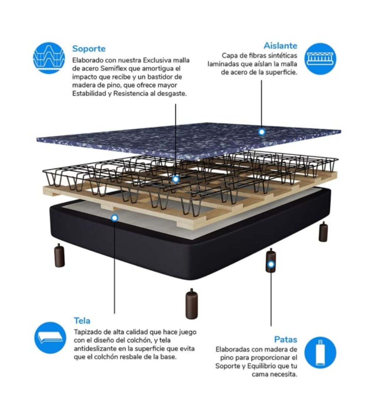 Box america | Boutique Santa Rosa